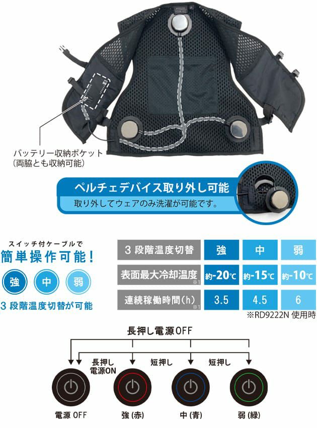 サンエス 空調作業服 作業着 EXFROZEN フローズンベスト EF92392 |｜ワークストリート